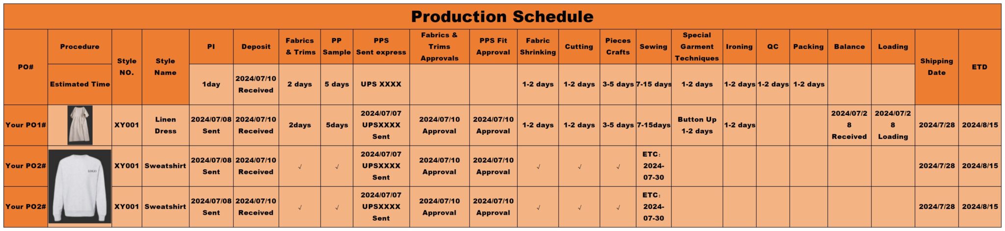 Production Schedule - Top 10 custom clothing manufacturer in China ...